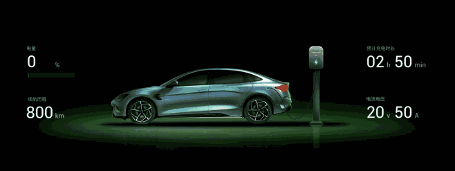 BYD HMI Concept Design_波波bobobo--花瓣网
