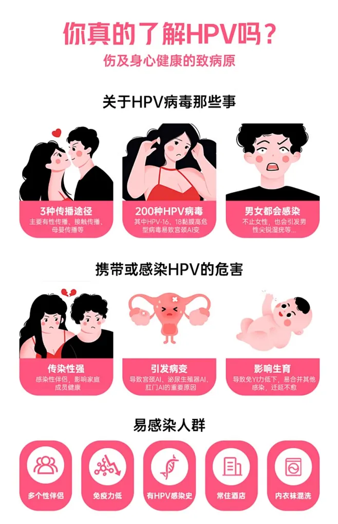 【抗HPV润滑】杰士邦润滑液剂油夫妻房事用品成人男女性私处爽滑-tmall.com天猫-花瓣网