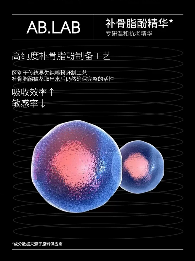 AB.LAB补骨脂酚精华液温和抗初老舒缓肌肤修护补水保湿敏感30ml-tmall.com天猫-花瓣网