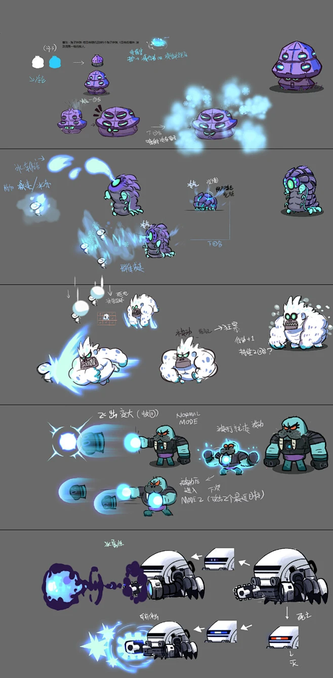 Character skill/vfx/anim concept-花瓣网