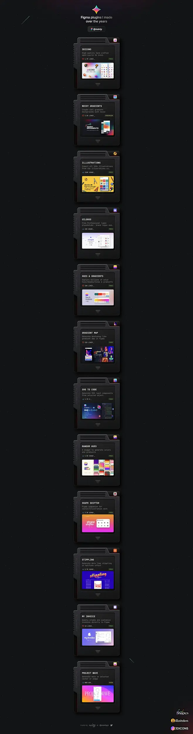 Realvjy’s Figma Plugins Website Screenshot-花瓣网