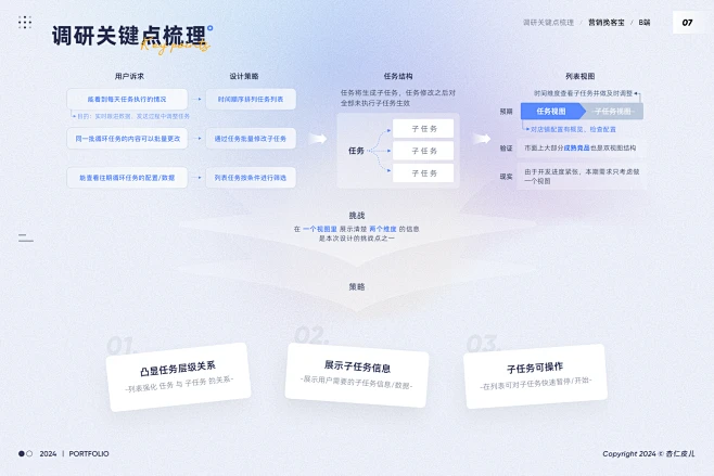 营销挽客宝- B端UXUI落地全流程-电脑软件-UICN用户体验设计平台-花瓣网