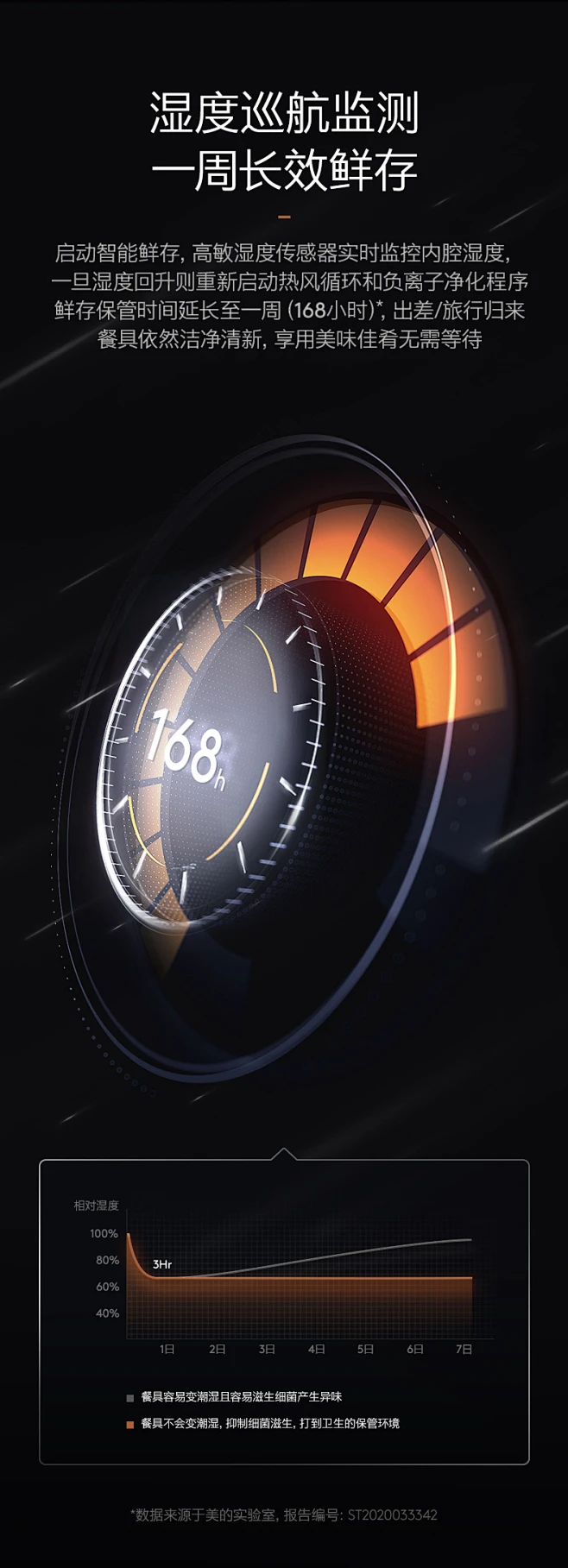 COLMO CDB312-B3智能洗碗机家用嵌入式13套变频双风机烘干除菌-tmall.com天猫-花瓣网