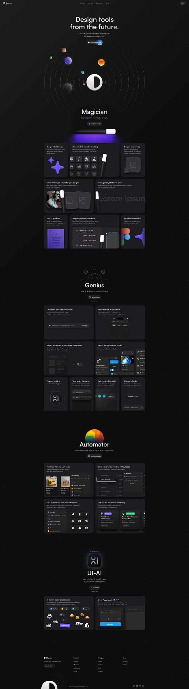 Diagram · Design tools from the future.-花瓣网