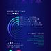 Shockwave Infographic : Infographic for Danone Shockwave event 2016.-花瓣网