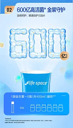 益生菌图片大全-益生菌高清好看的图片--花瓣绝对不改了的画板