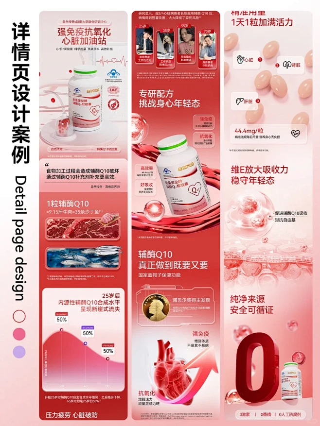保健品详情页设计分享 | 原创设计 - 小红书-花瓣网
