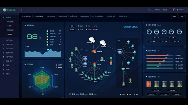 数据库监控页面的搜索结果_百度图片搜索-花瓣网