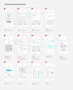 wireframes图片大全-wireframes高清好看的图片--花瓣Maxime（唛愢美）的画板