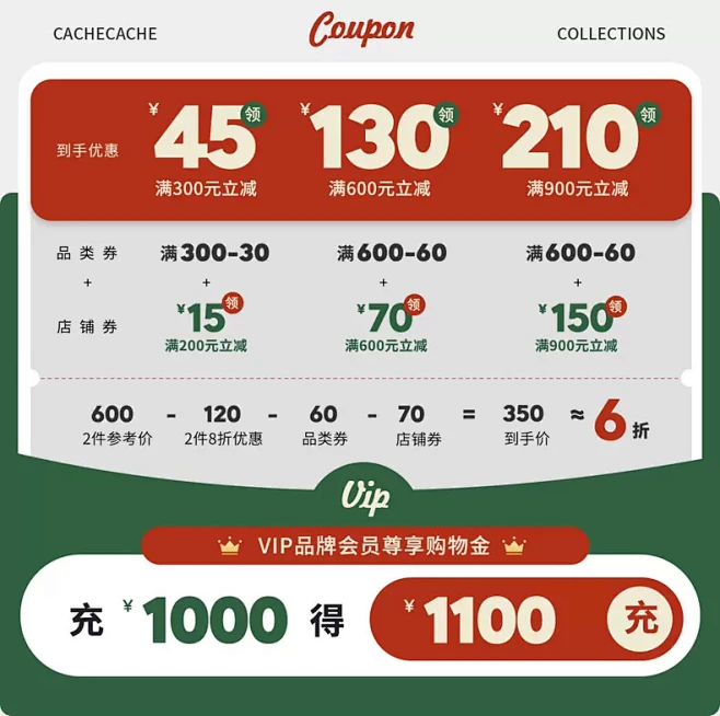 cachecache旗舰店-花瓣网