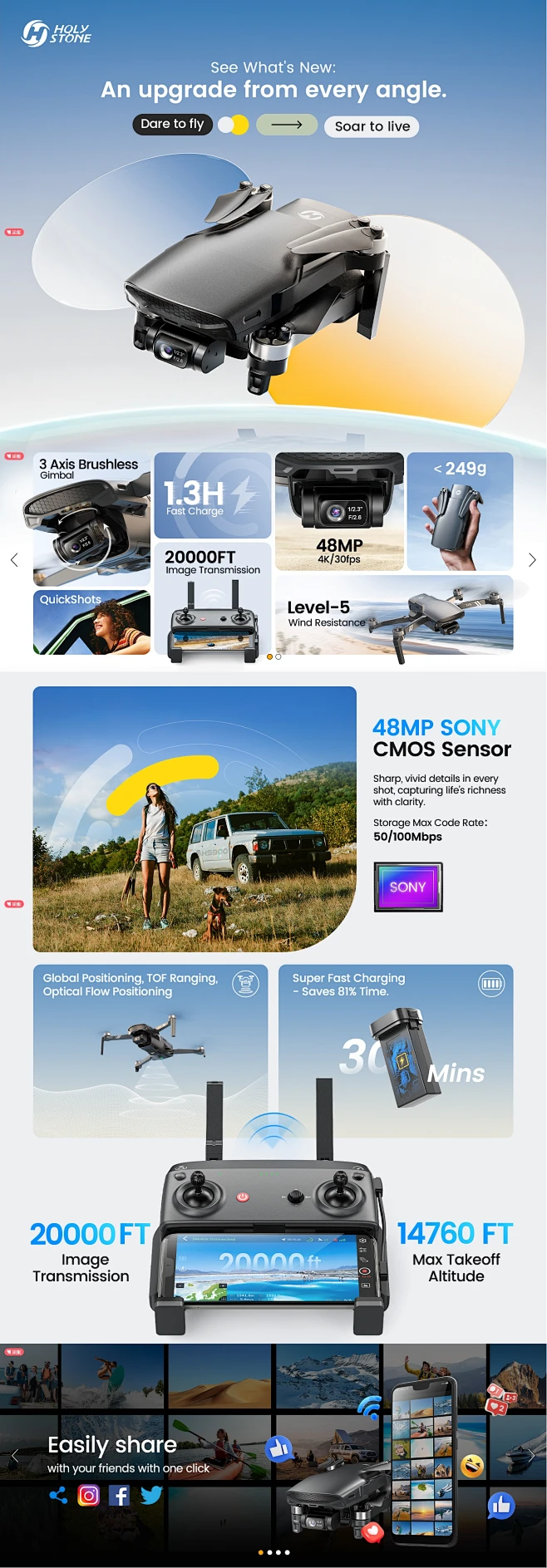 Amazon.com: Holy Stone HS900 249g Lightweight GPS Drones with Camera ...