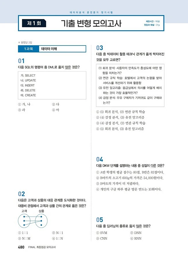 알라딘: 미리보기 - 2024 에듀윌 데이터분석 준전문가 ADsP 2주끝장-花瓣网