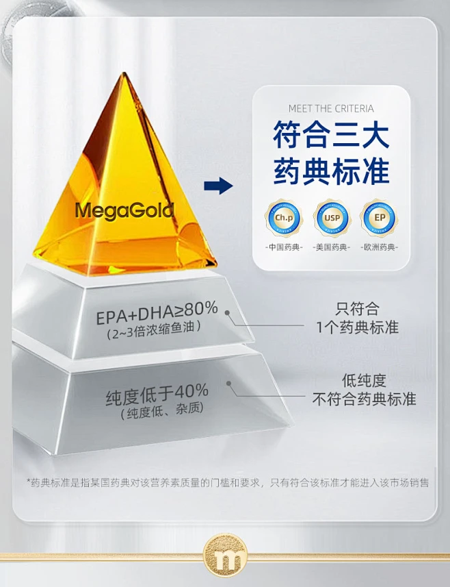 MegaGold金美嘉99%高纯度omega3鱼油软胶囊深海鱼油进口EPA鱼油-tmall.com天猫-花瓣网
