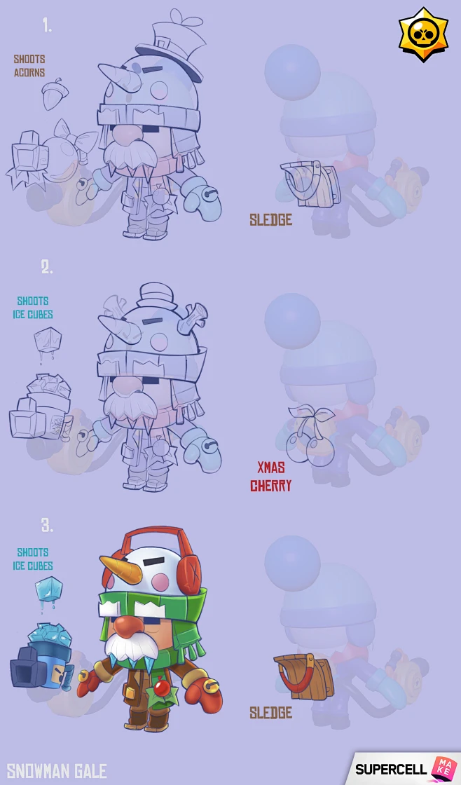 Concepts of the Snowman Gale skin exploring some different Ideas.-花瓣网