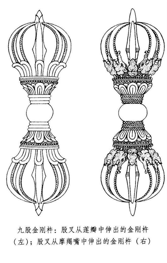 藏传佛教----法器图谱