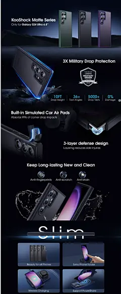 UGREEN %7C 22-24 Summary of the _2bb82429-花瓣网