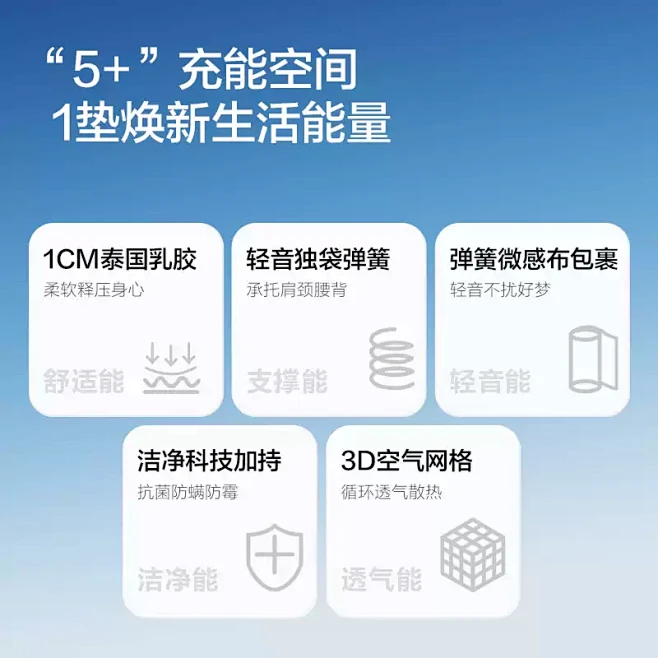 【独袋弹簧】喜临门城市爱情家用席梦思官方正品乳胶床垫子CM003-tmall.com天猫-花瓣网