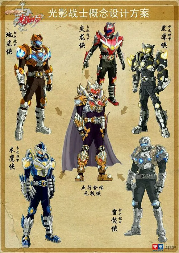 点击查看源网页-花瓣网