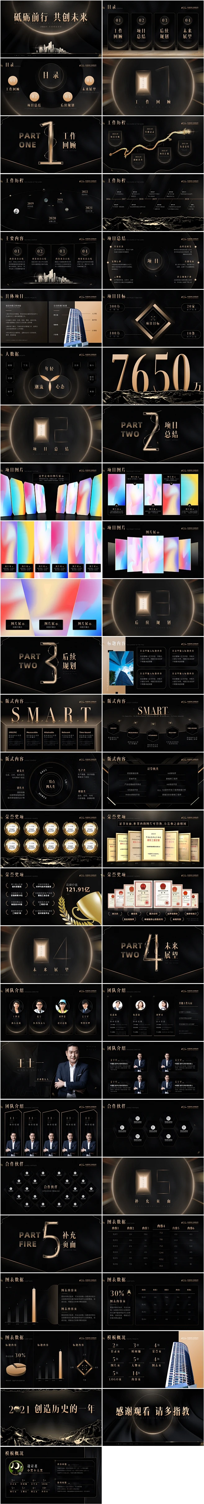 黑金风年终总结通用PPT模板【附PPT源文件+字体下载】 – PPT世界-花瓣网