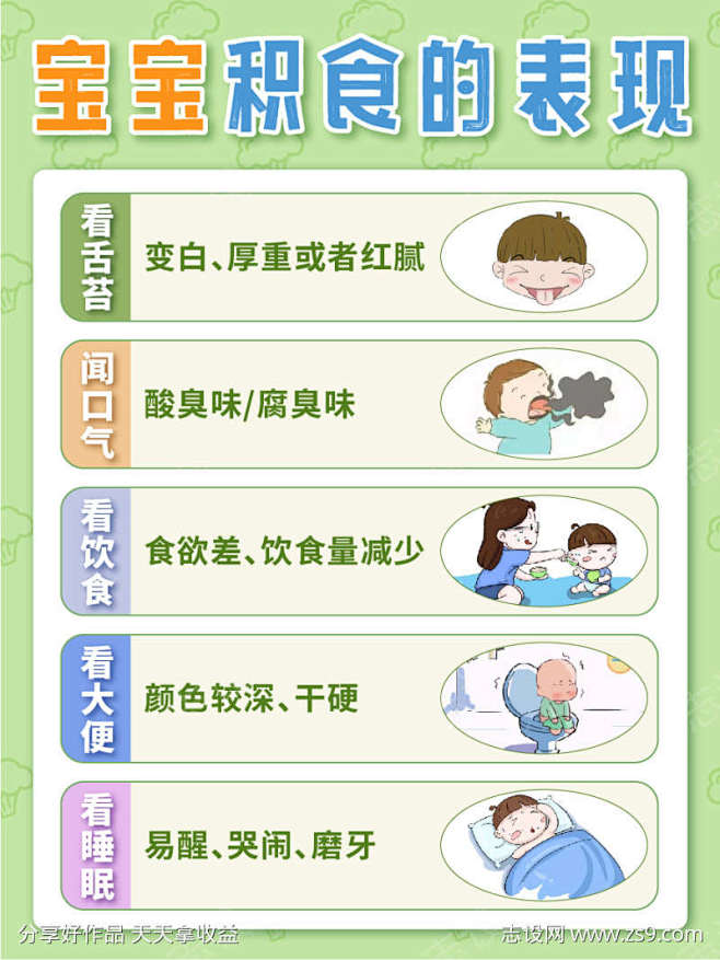 宝宝积食的表现-素材库-sucai1.cn