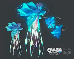 aac10无名之雾(The Nameless Mist)是美国小说家霍华德·菲利普·洛夫克拉夫特所创造的克苏鲁神话中的外神之一，由万物之源阿撒 ...