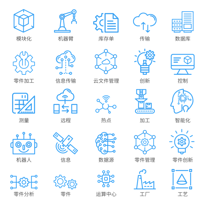 千库网_智慧工业图标套图科技_元素编号13313608