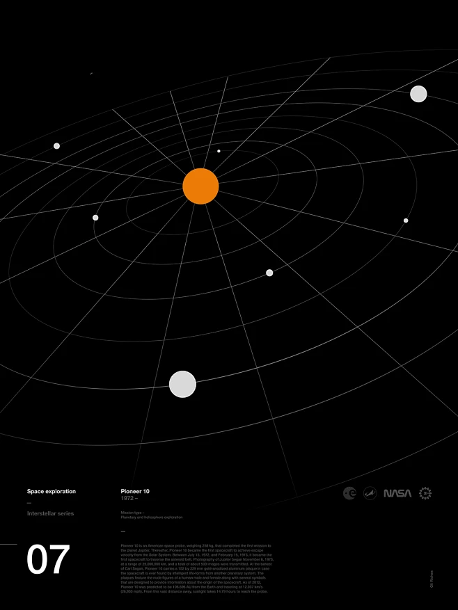 Interstellar Series : Inspired by Interstellar, this minimalist poster ...