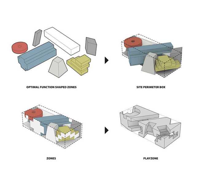 KUBE_DIAGRAM_CONCEPT_-nrw