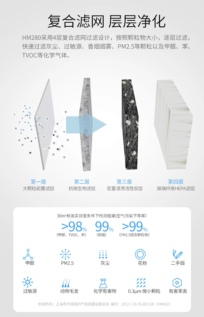 美国奥司汀原装进口空气净化器家用除甲醛卧室除pm2.5粉尘 HM280S-tmall.com天猫-花瓣网