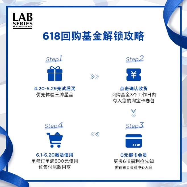 LAB SERIES朗仕保湿焕能旅行洗面奶水乳男士专用护肤品旅行套装-tmall.com天猫-花瓣网