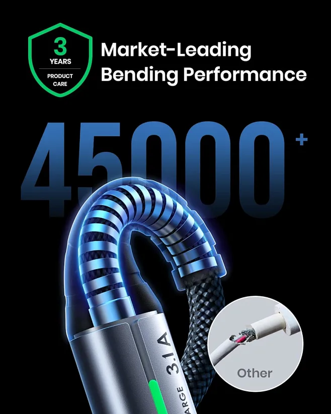 Amazon.com: INIU USB C Cable, [3 Pack 1.6/6.6/6.6ft ] 3.1A QC3.0 Type C ...