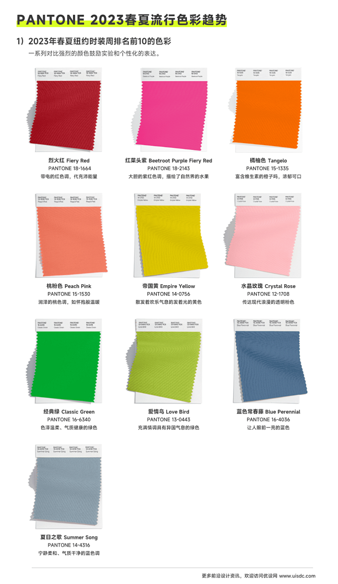 PANTONE 2023春夏流行色