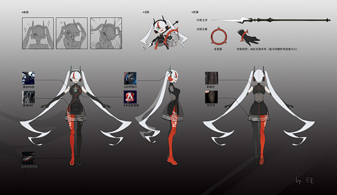 AGON战姬三视图 以该品牌的LOGO“A”字及带有科技感的六边形为基本型，以张扬的剪影、无拘束的表情来表现她的直爽豪迈的性格特征。