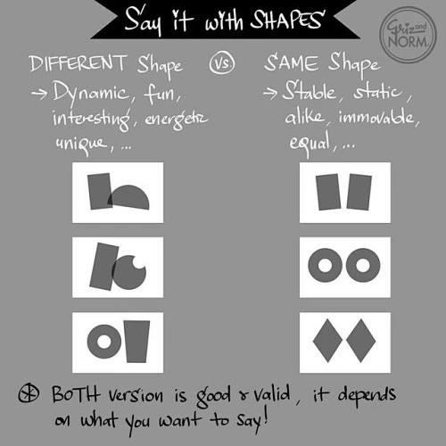 SAY IT with SHAPES Shapes within a composition tells you a lot of ...