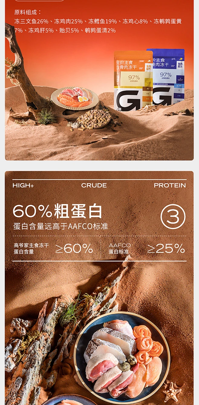 高爷家全价主食冻干生骨肉冻干 禽肉鱼肉配方200g-tmall.com天猫-花瓣网