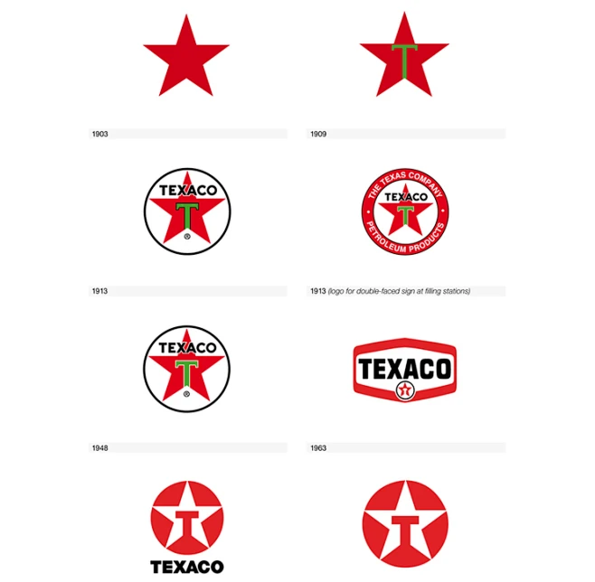 logo百年演变——texaco logo-花瓣网