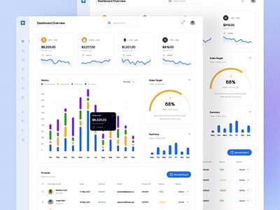 CaWe Dashboard UI Kit 响应式移动平板电脑 webapp web 动画运动设计运动仪表盘 cadesign ui8 ui ...