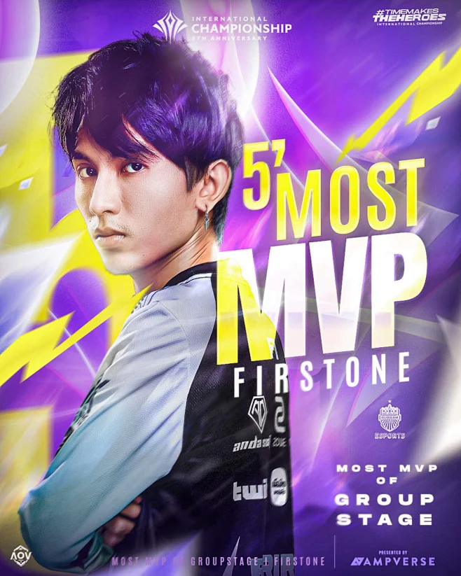 Arena of Valor International Championship 2021 Project-花瓣网