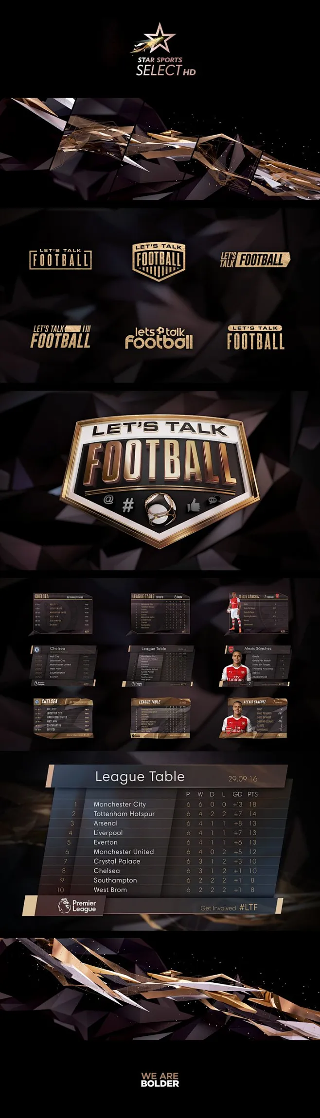 Promo Package for Star Sport's Let's Talk Football Show. This consisted ...