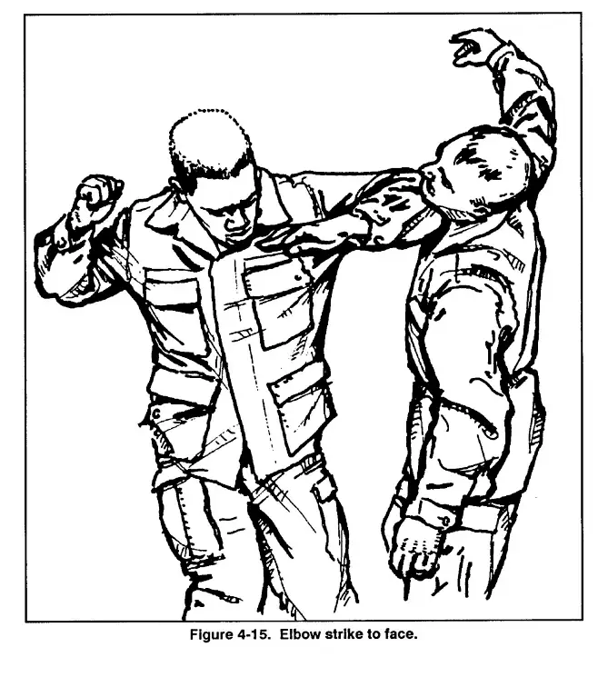 4-3 Short Punches and Strikes « US Army Combatives(1) Elbow strikes ...