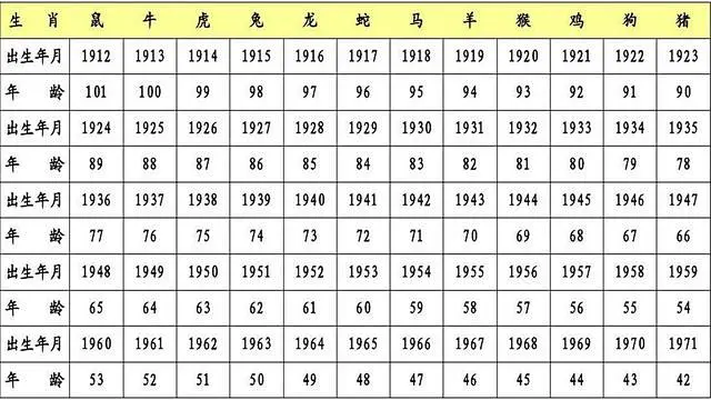 广告素材搜索 - AppGrowing - 有米云-花瓣网