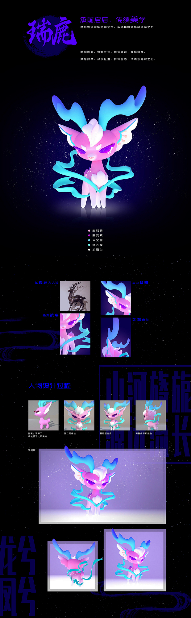 龙兮凤兮国潮风IP人物形象设计 | 暖雀网-吉祥物设计/ip设计/卡通人物/卡通形象设计/卡通品牌设计平台-花瓣网