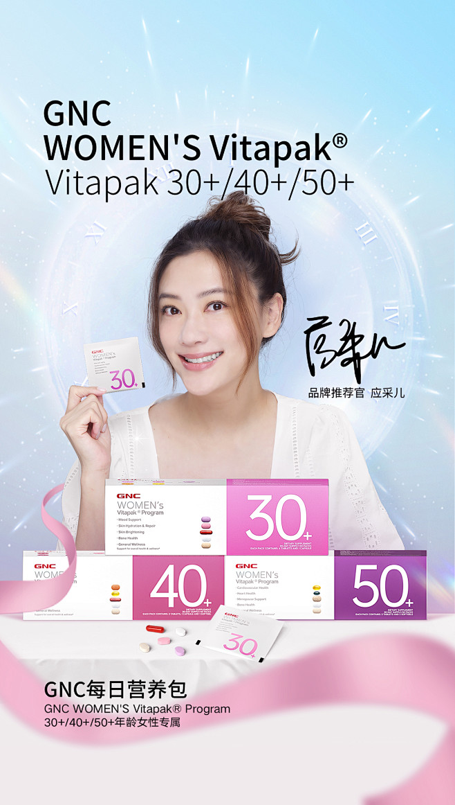 GNC Vitapak 每日营养包，每日一包，按下年龄暂停键