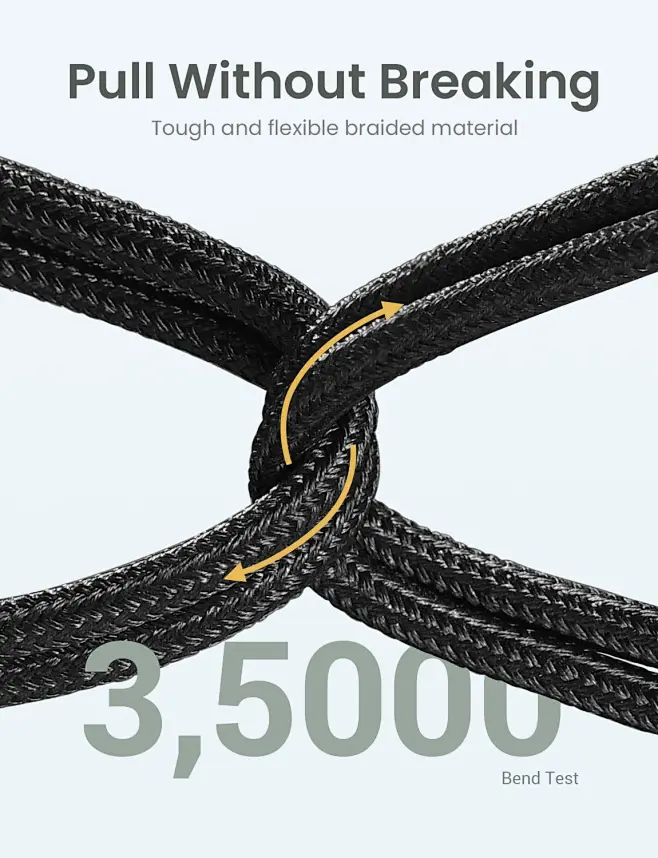 Amazon.com: VEICO USB C Cable 3A Fast Charging 2PACK(6.6+6.6ft) Never ...