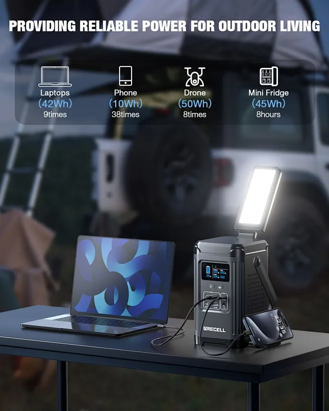 Amazon.com : GRECELL 240W Portable Power Station 153.6WH Outdoor ...