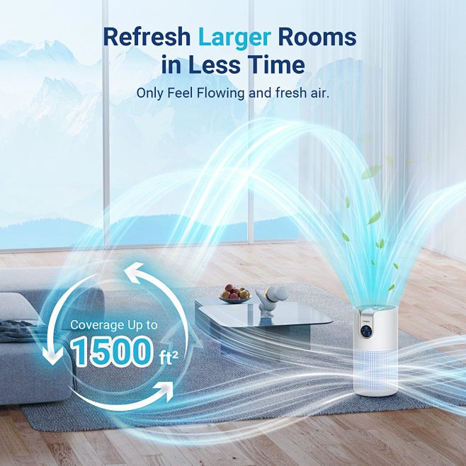 Amazon.com: Air Purifiers for Home Large Room Up to 1500ft² with ...