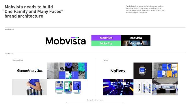 Mobvista 全线品牌焕新正式发布-花瓣网