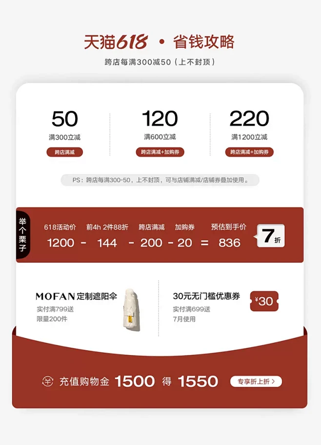 mofan旗舰店-花瓣网