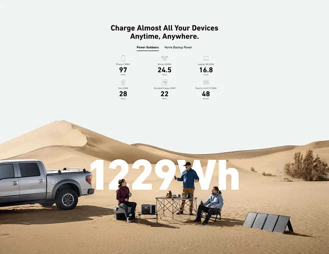 anker car companion Emergency Power Supply home energy storage outdoor ...