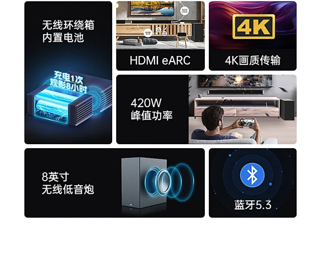 【杰科HA-960D】杰科（GIEC）HA-960D回音壁电视音响 5.1.2杜比全景声家庭影院soundbar家庭音响客厅环绕投影仪无线蓝牙 ...